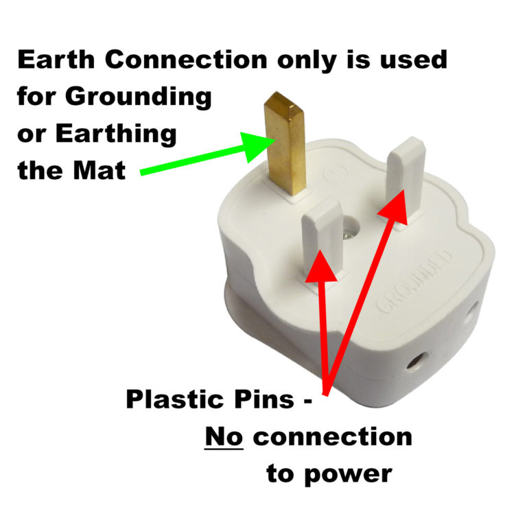 Earthing Plug & Cable | Earthing Sheet UK Plug | Sleep Earthed